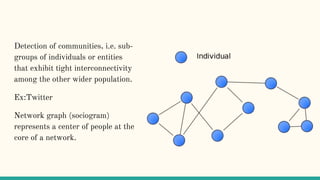 Ch 6 Presentation | PPT