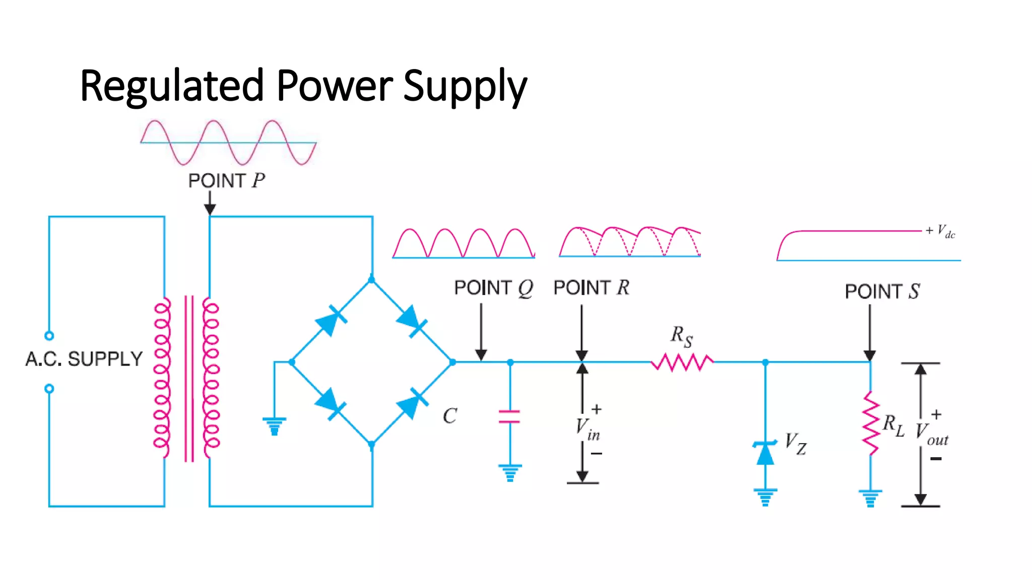 Ch_6 Regulated Power Supply (1).ppt