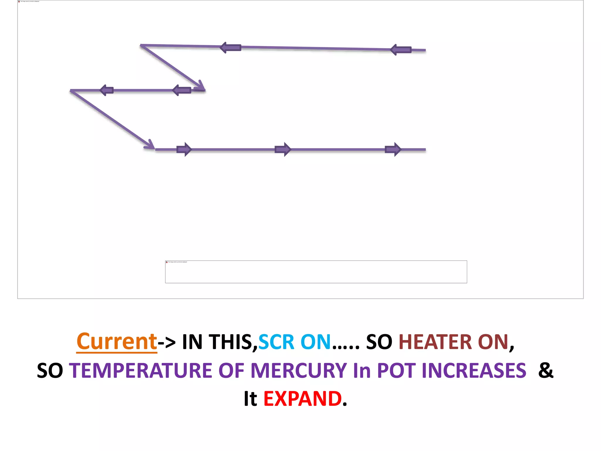 Industrial Control Circuits .pptx