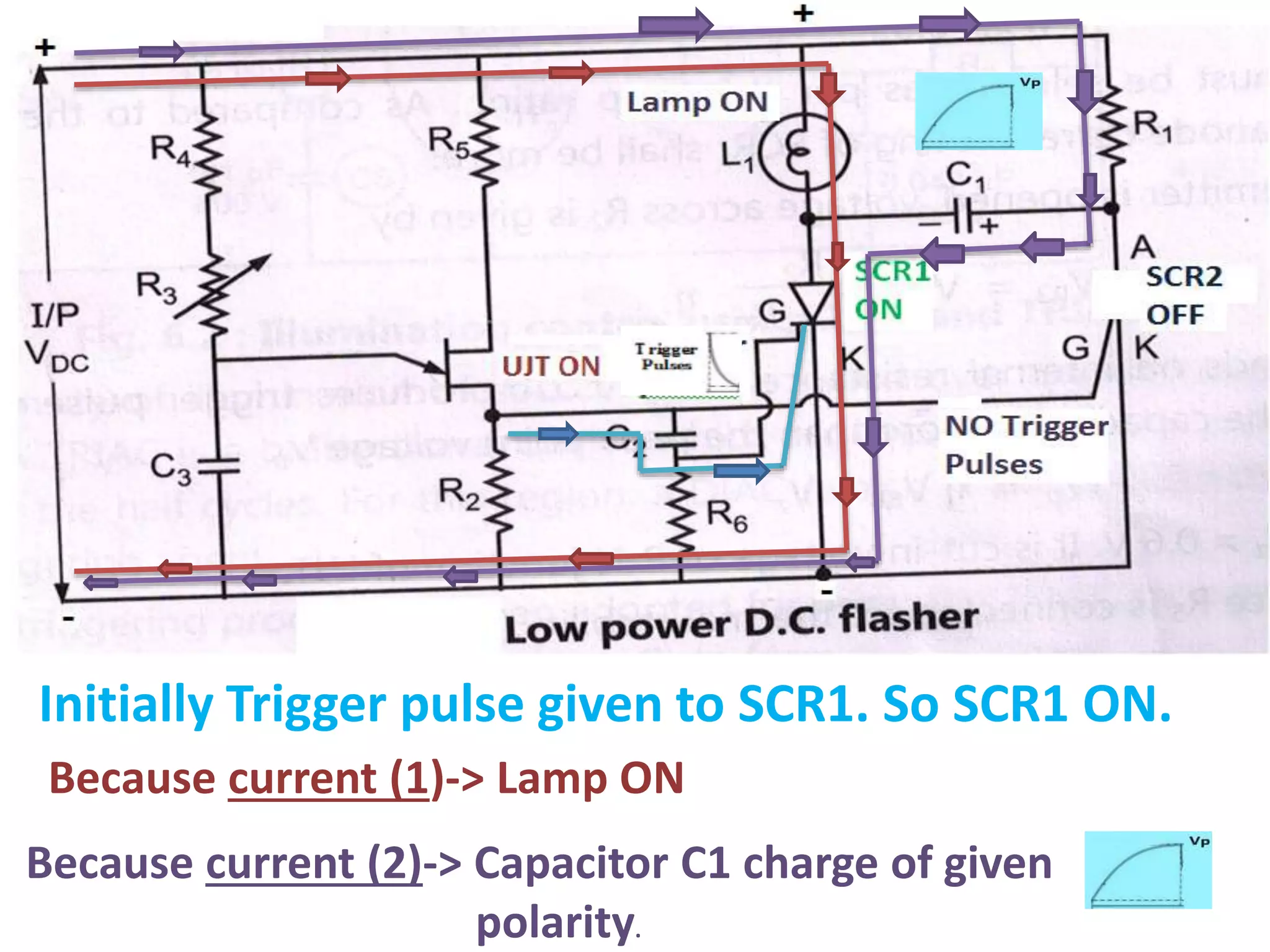 Industrial Control Circuits .pptx