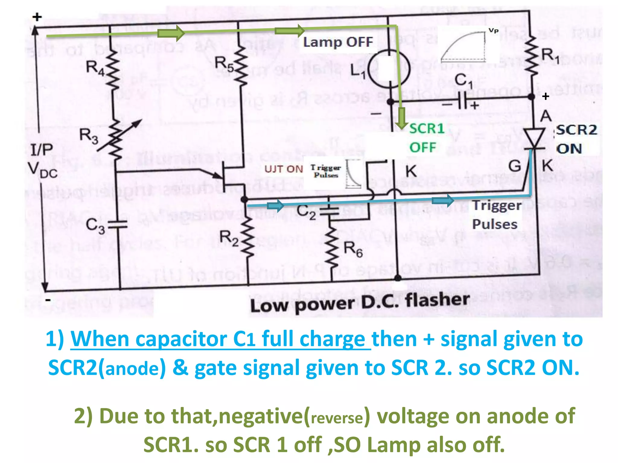 Industrial Control Circuits .pptx