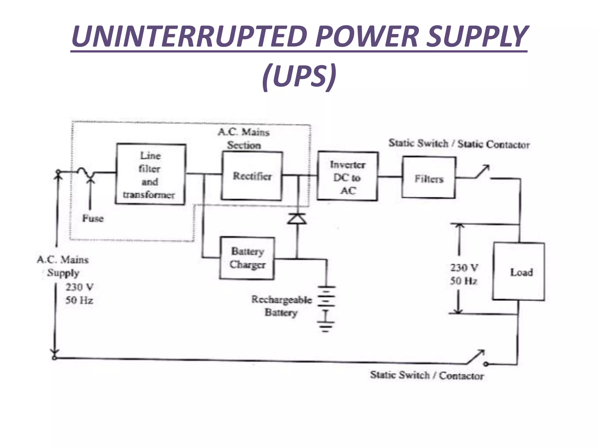 Industrial Control Circuits .pptx