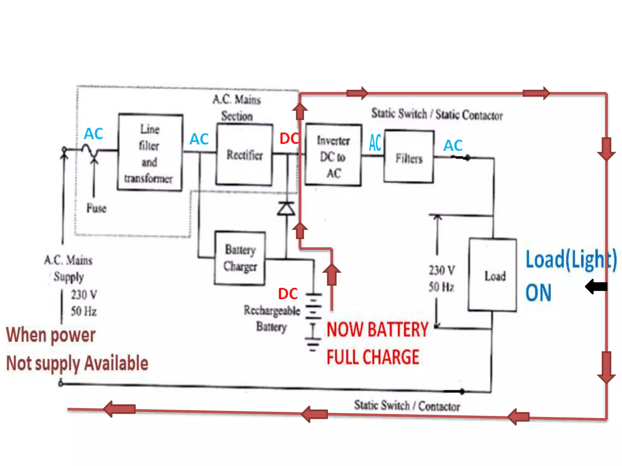 Industrial Control Circuits .pptx
