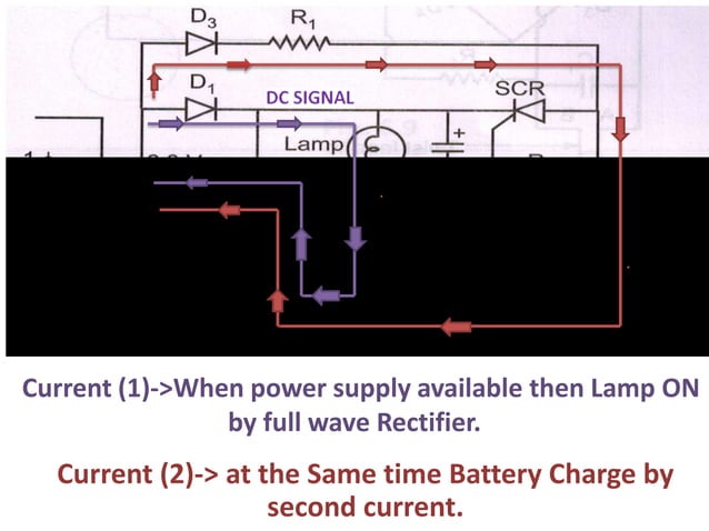 Industrial Control Circuits .pptx