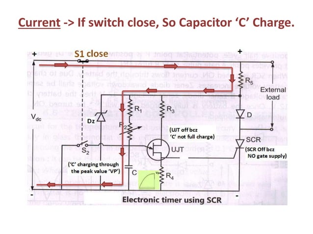 Industrial Control Circuits .pptx