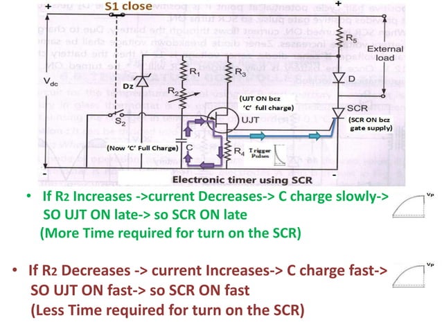 Industrial Control Circuits .pptx