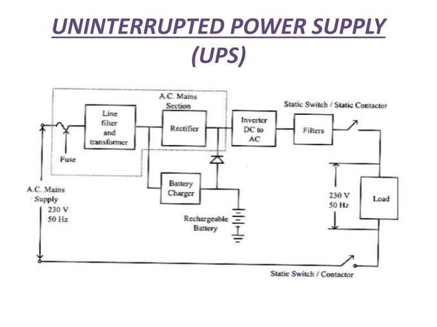 Industrial Control Circuits .pptx