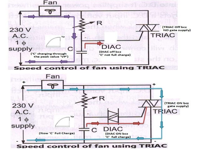 Industrial Control Circuits .pptx