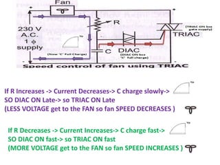 Industrial Control Circuits .pptx