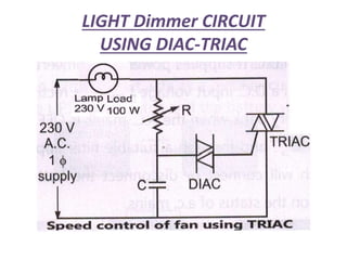 Industrial Control Circuits .pptx