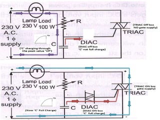 Industrial Control Circuits .pptx