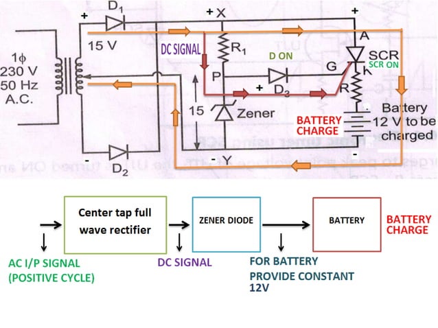 Industrial Control Circuits .pptx
