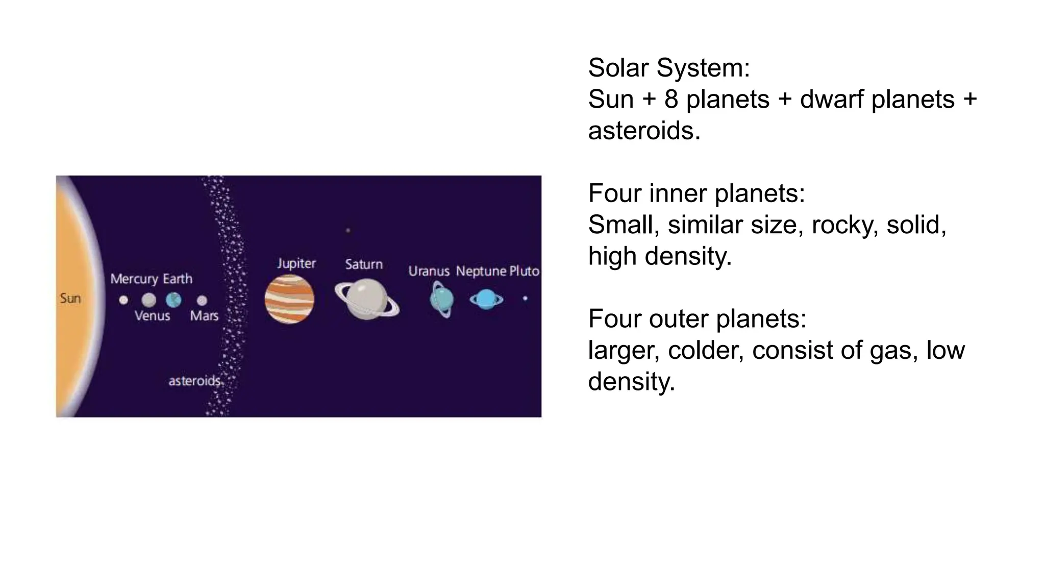 Chapter 6 IGCSE Physics slides on the topic of space physics | PPTX