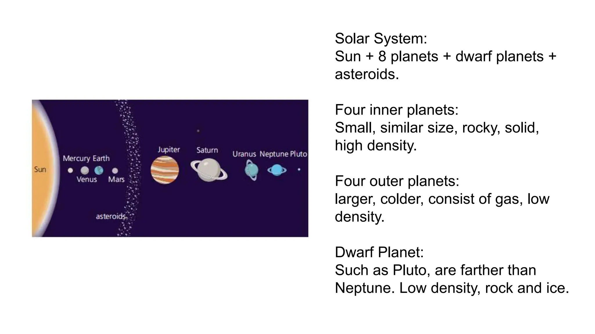 Chapter 6 IGCSE Physics slides on the topic of space physics | PPTX