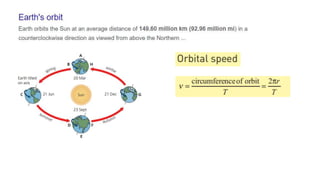 Chapter 6 IGCSE Physics slides on the topic of space physics | PPTX