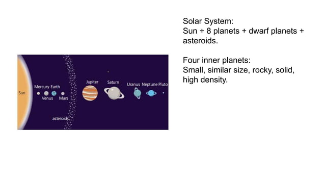 Chapter 6 IGCSE Physics slides on the topic of space physics | PPT