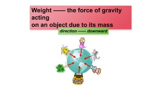 Chapter 6 IGCSE Physics slides on the topic of space physics | PPTX