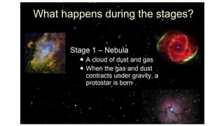 Chapter 6 IGCSE Physics slides on the topic of space physics | PPTX