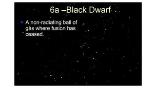 Chapter 6 IGCSE Physics slides on the topic of space physics | PPTX
