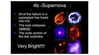 Chapter 6 IGCSE Physics slides on the topic of space physics | PPTX