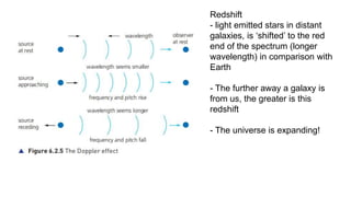 Chapter 6 IGCSE Physics slides on the topic of space physics | PPTX