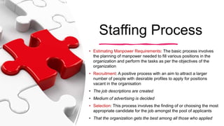 Ch 6 Staffing.pptx..................................... | PPTX