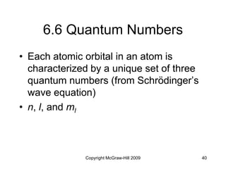 Quantum theory and electronic structure of atom | PDF