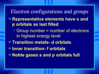 Ch 6 The Periodic Table And Periodic Law Short2 | PPT
