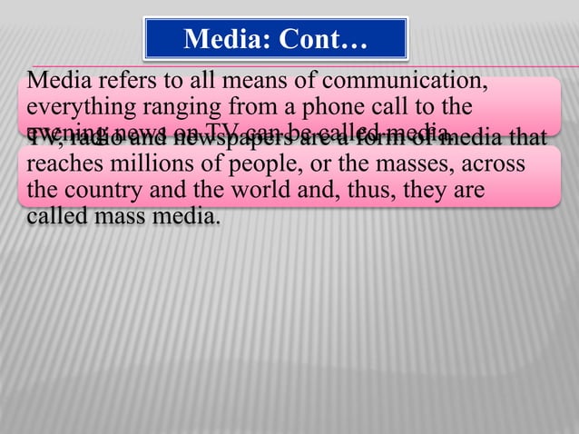 Ch 6 Understanding Media 1.pptx.pdf