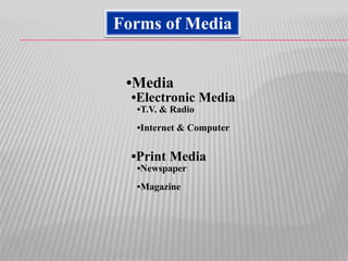 Ch 6 Understanding Media 1.pptx.pdf