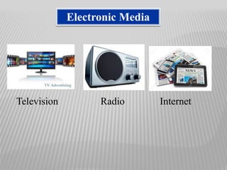 Electronic Media Examples