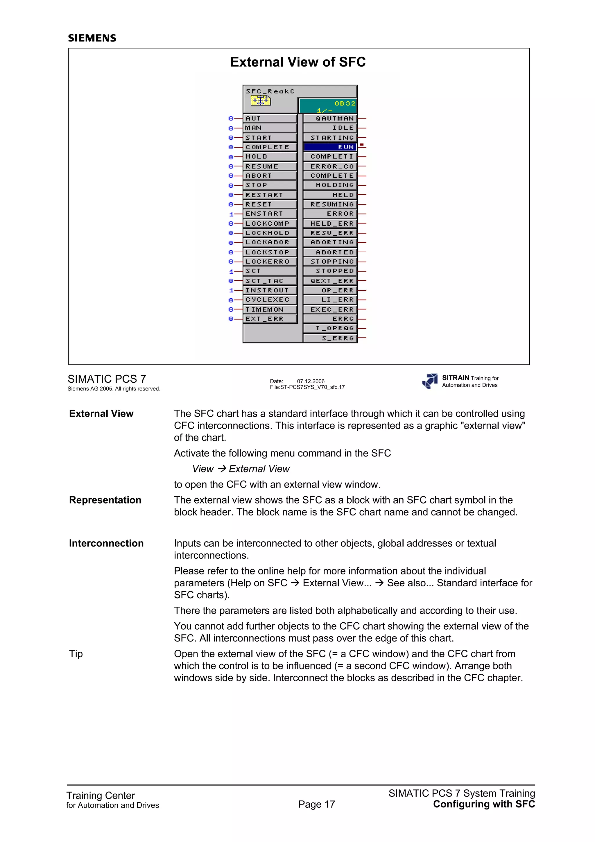 Ch6 v70 sfc_en | PDF