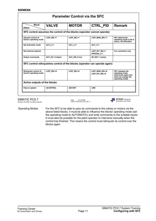 Ch6 v70 sfc_en | PDF
