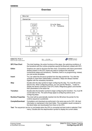 Ch6 v70 sfc_en | PDF