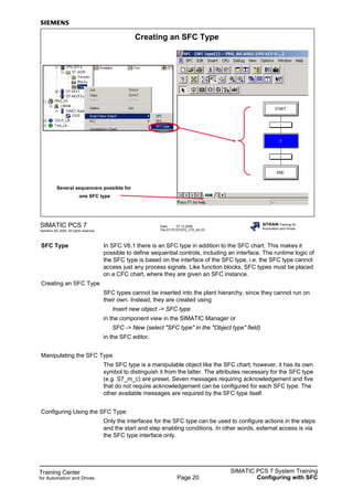 Ch6 v70 sfc_en | PDF