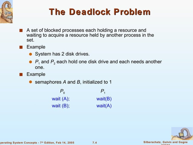 Chapter 7 - Deadlocks | PPT