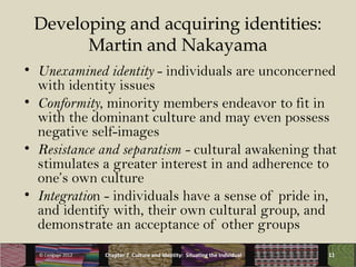 Ch.7 PowerPoint | PPT