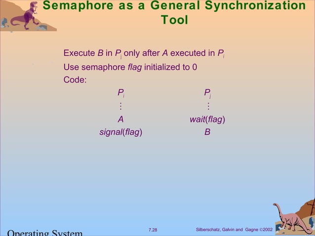 Ch7 Process Synchronization galvin | PPT | Programming Languages | Computing
