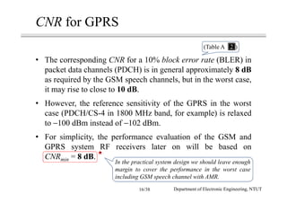 Multiband Transceivers - [Chapter 7] Multi-mode/Multi-band GSM/GPRS ...