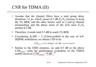 Multiband Transceivers - [Chapter 7] Multi-mode/Multi-band GSM/GPRS/TDMA/AMPS System Analysis ...