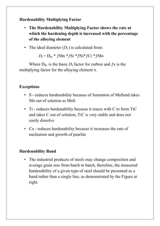 Harden-ability Of Steels | PDF