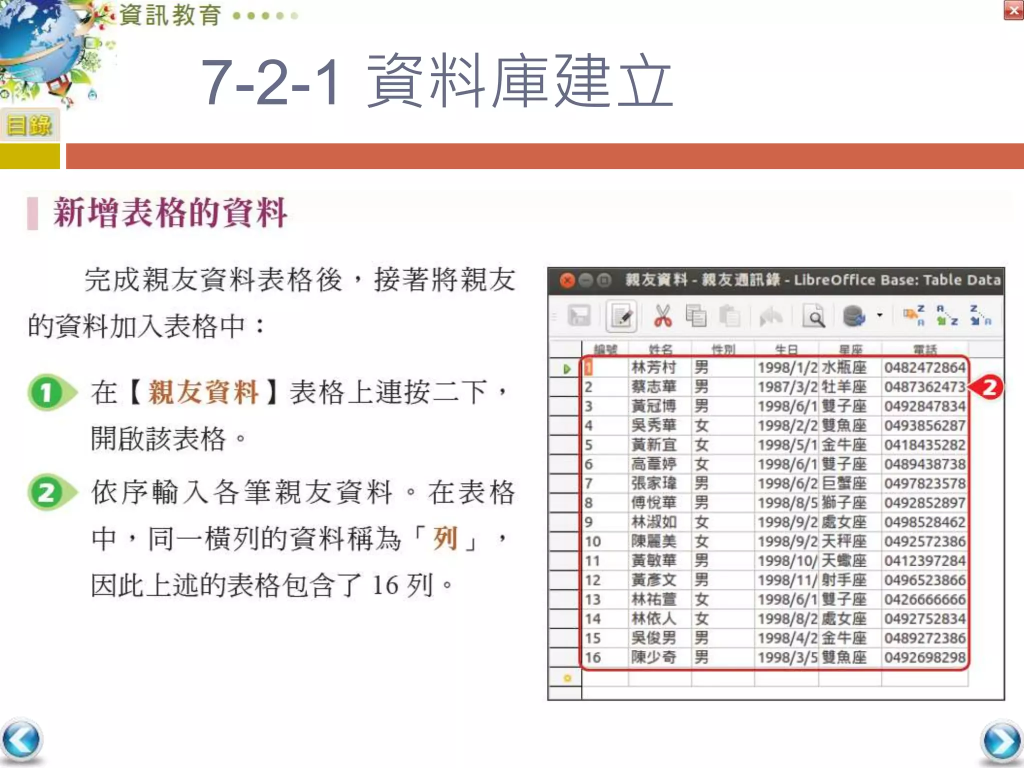 資訊教育 Ch7簡報 | PPT