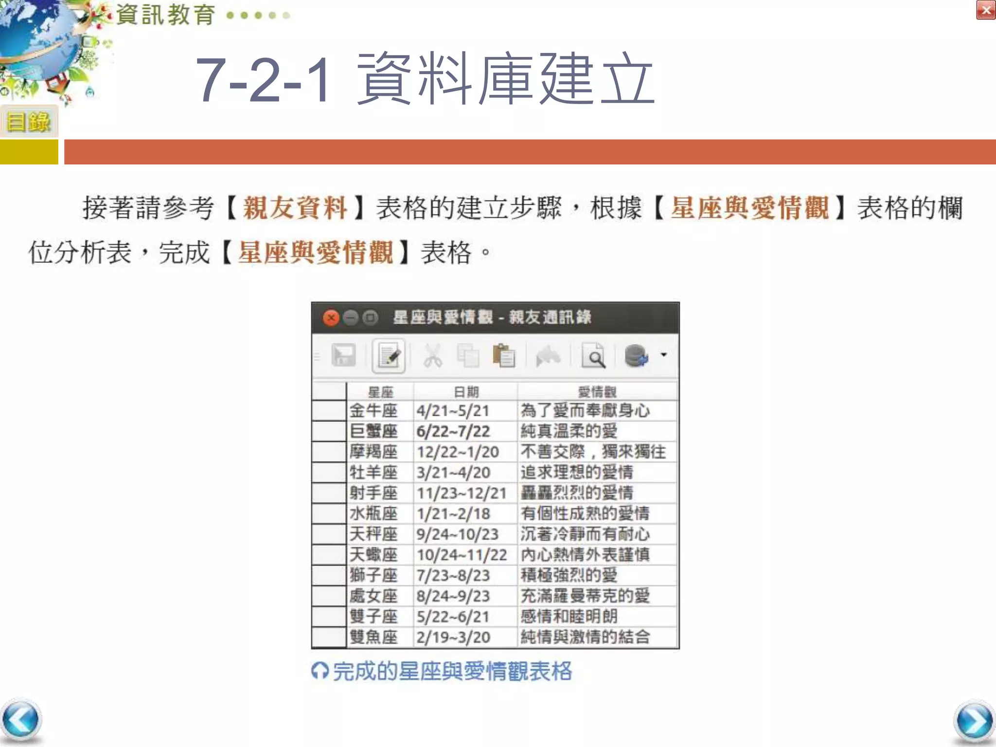 資訊教育 Ch7簡報 | PPT