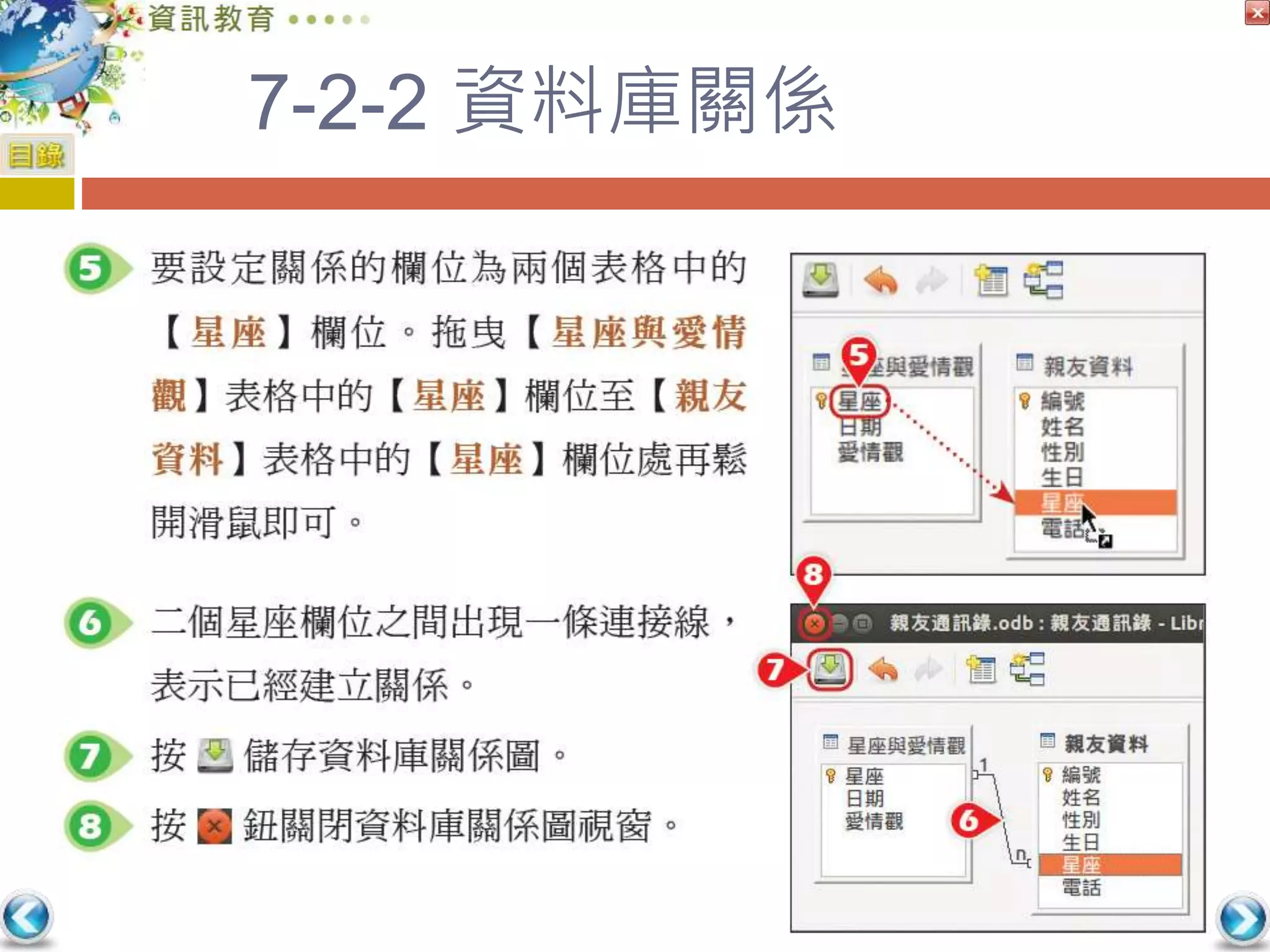 資訊教育 Ch7簡報 | PPT