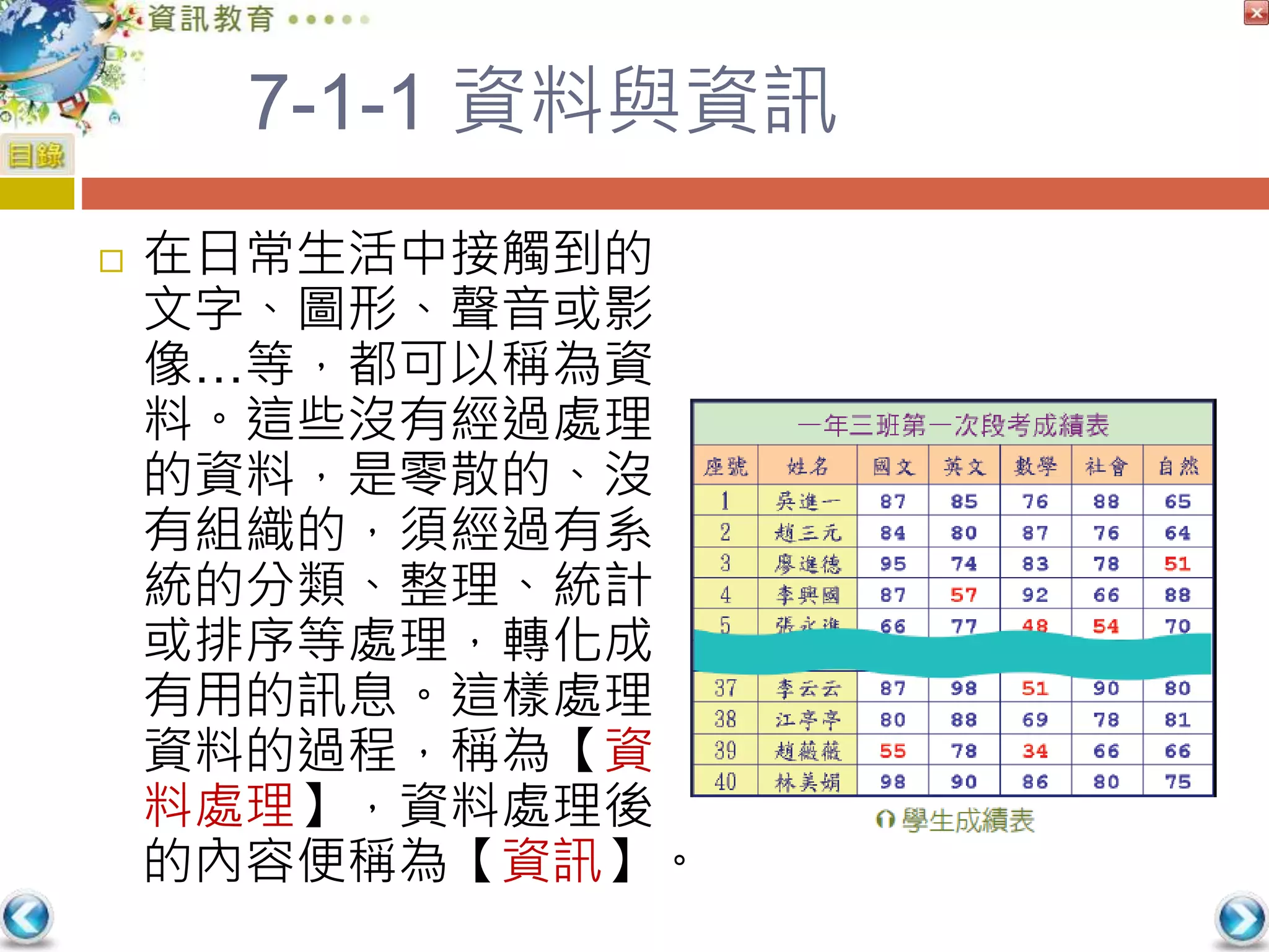 資訊教育 Ch7簡報 | PPT