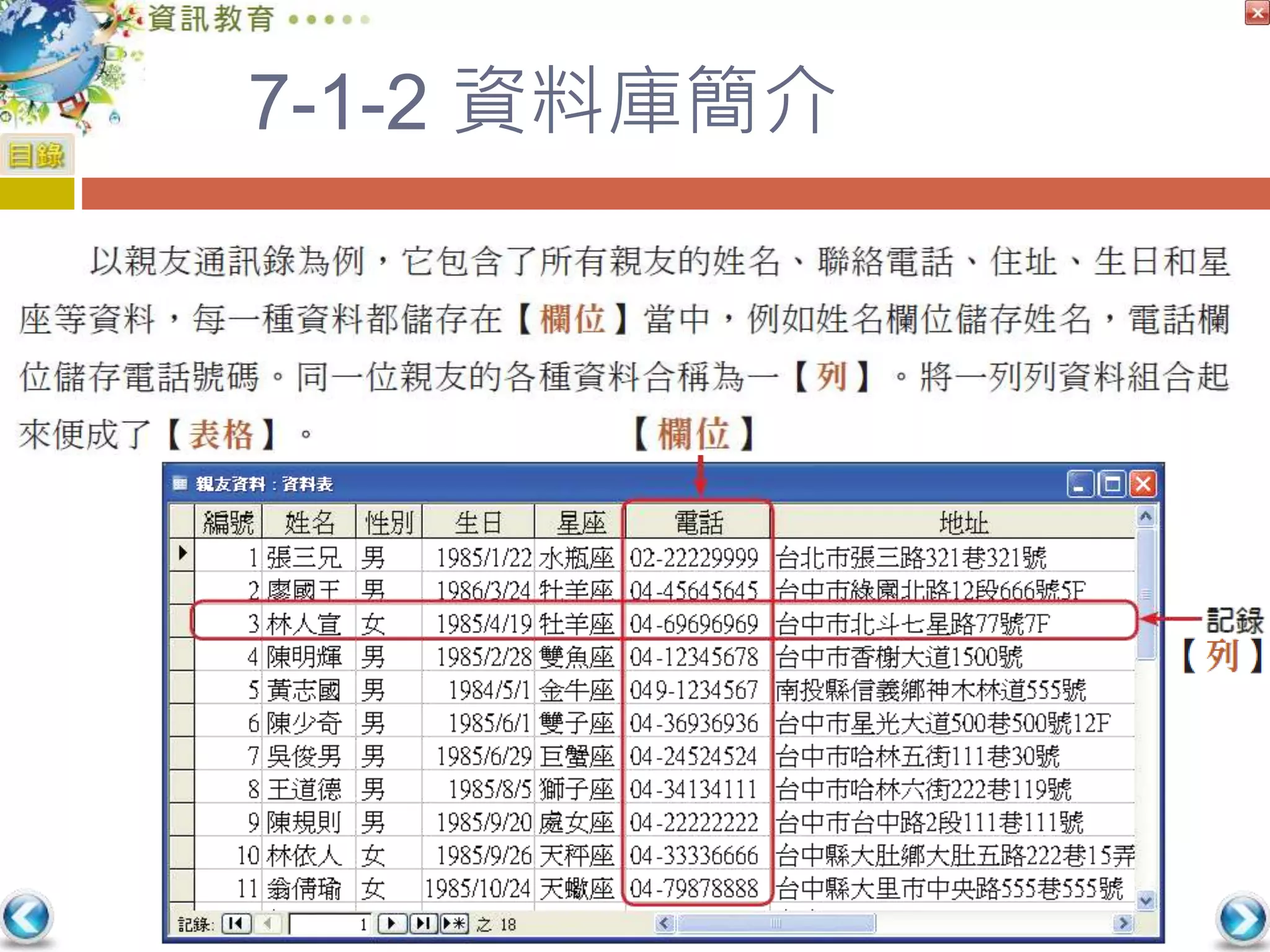 資訊教育 Ch7簡報 | PPT