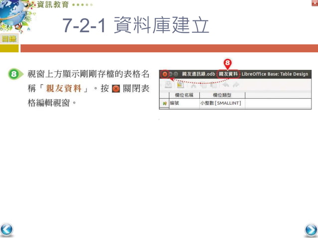 資訊教育 Ch7簡報 | PPT