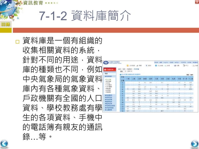 資訊教育 Ch7簡報 | PPT