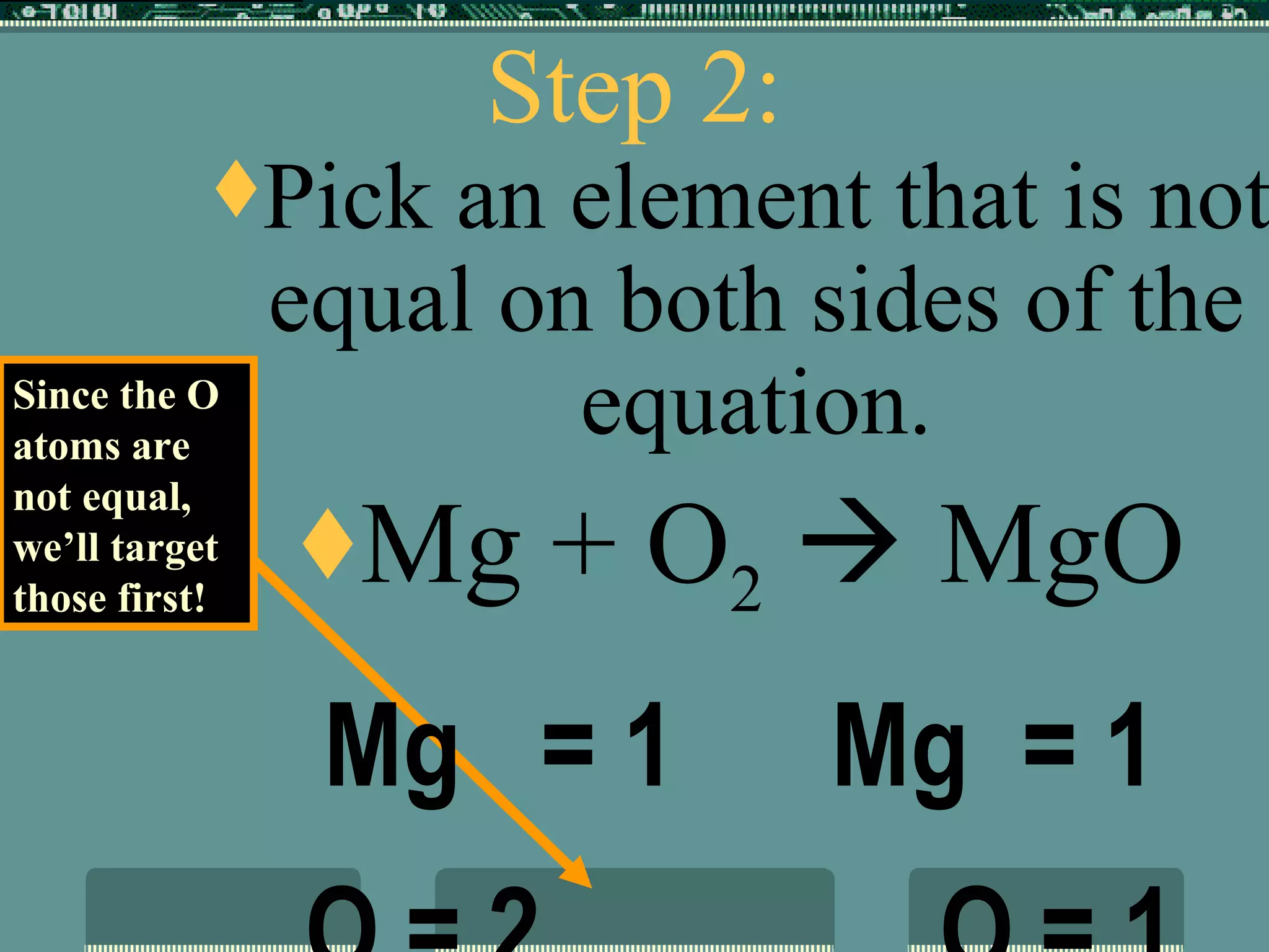 Ch 7 1 Balancing Equations | PPT