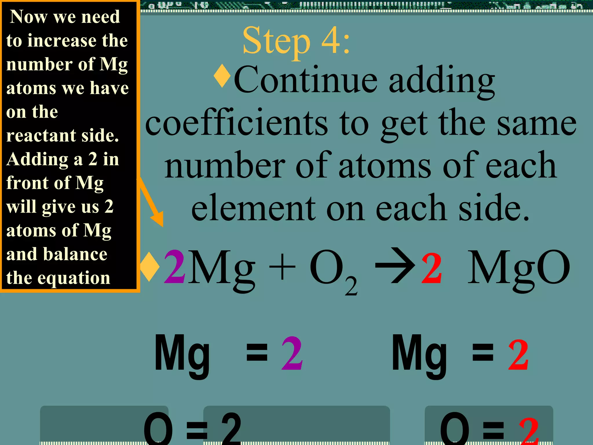 Ch 7 1 Balancing Equations | PPT